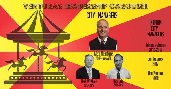 This Is Why The Decade Of The 2010s Is Important - Venturans for ...