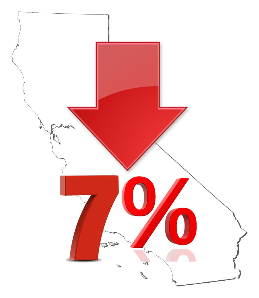 The Looming Catastrophe of Unfunded Pension Liabilities in Ventura ...